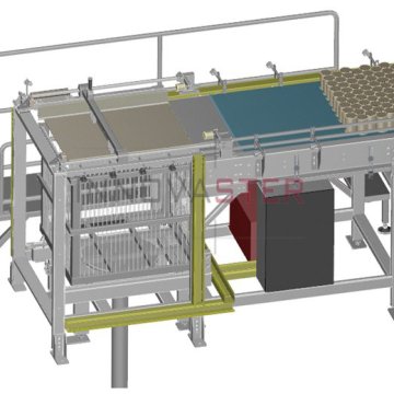 Retort Basket Loader Unloader | Innovaster Retort Room Automation